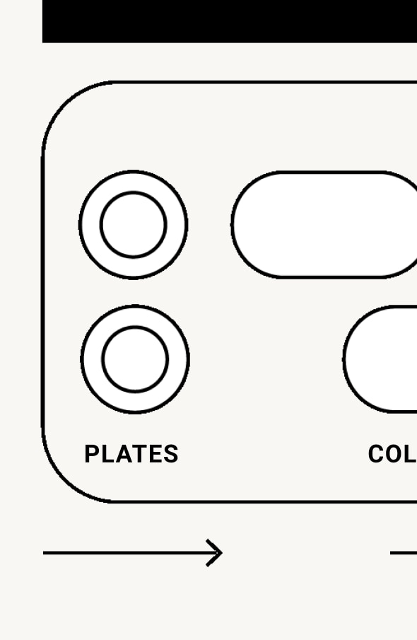 The Art of the Buffet | Williams Sonoma AU