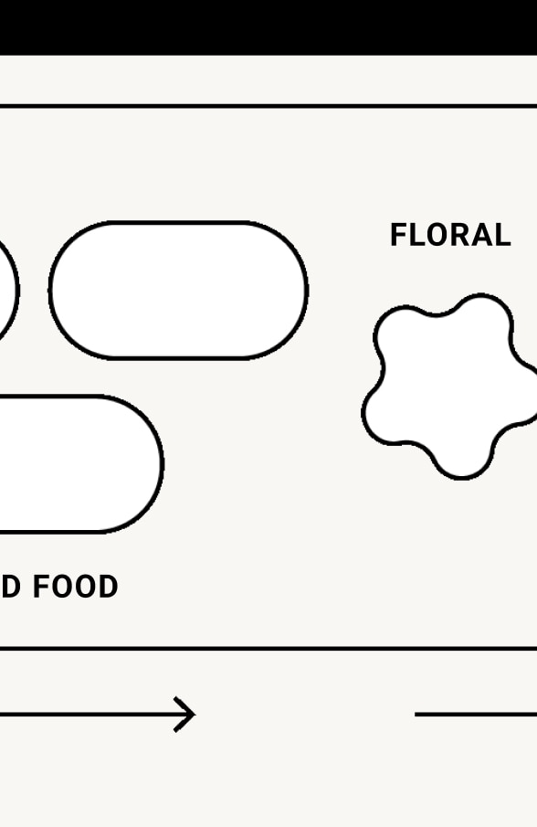 The Art of the Buffet | Williams Sonoma AU
