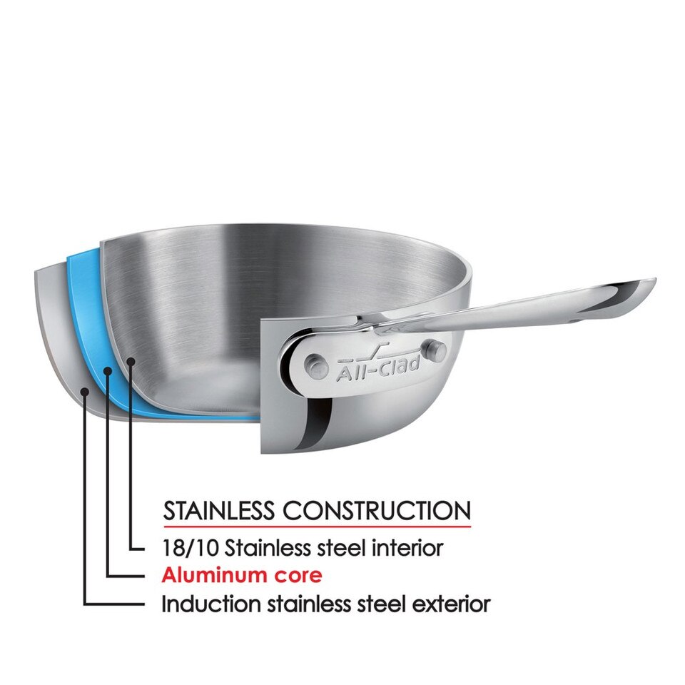All-Clad D3 Tri-Ply Stainless Steel Traditional Covered Fry Pan ...